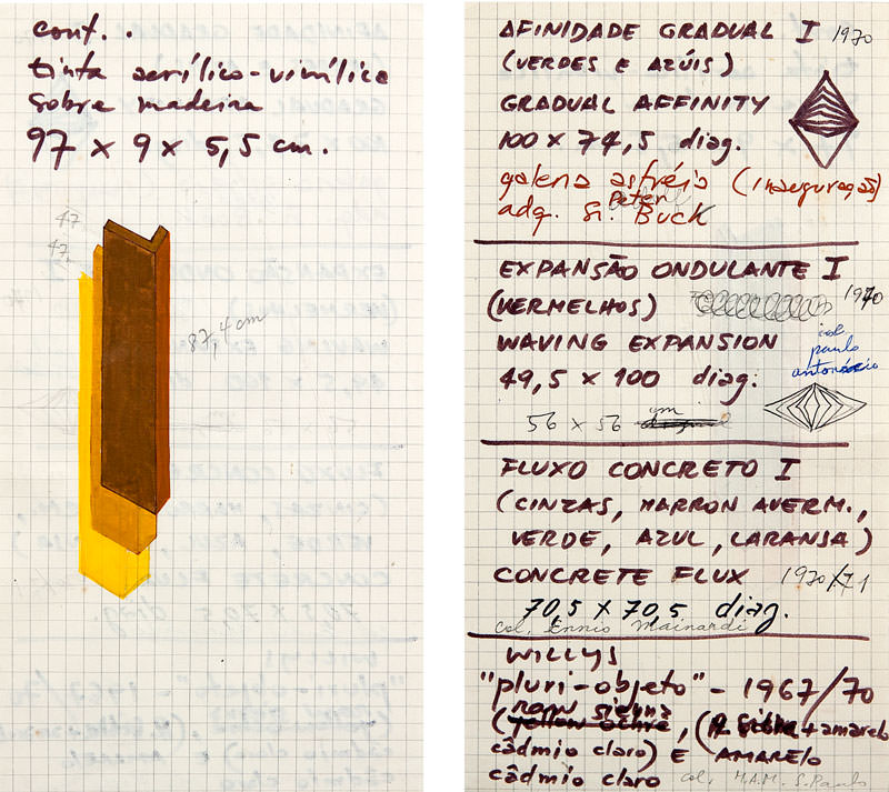 Hércules Barsotti E Willys De Castro - James Lisboa Leiloeiro Oficial ...